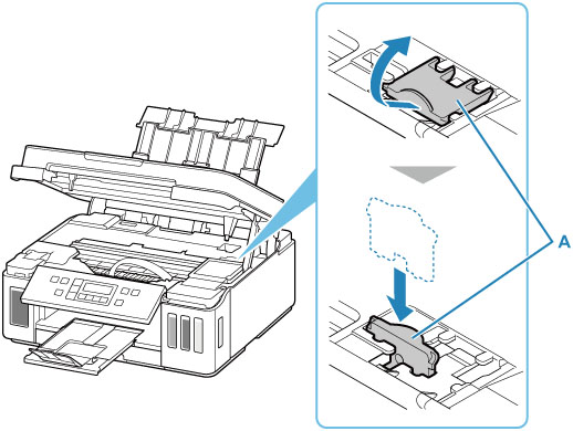 G6090 G7090 서비스센터 입고 또는 이동시 잉크 밸브 레버를 잠그고 캐리지 스톱퍼를 삽입해 주세요 : 네이버 블로그